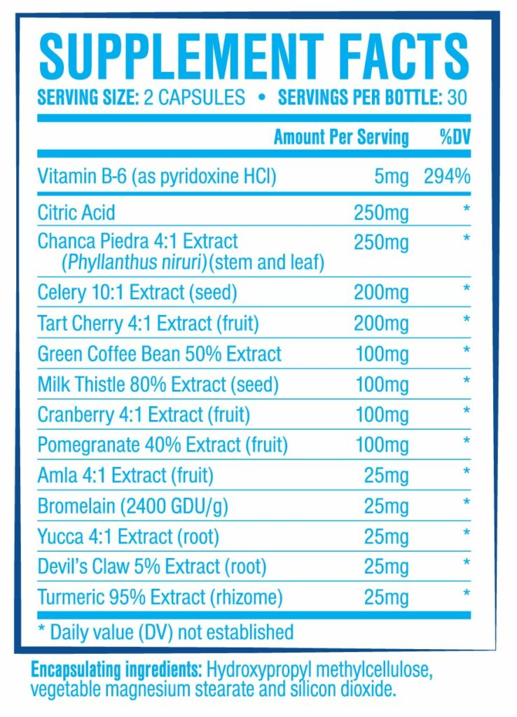 URICAH! Uric Acid Support - Uricah NZ